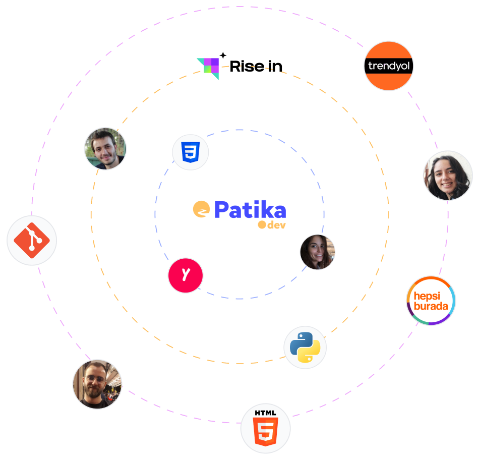 Hakkımızda | Patika.dev